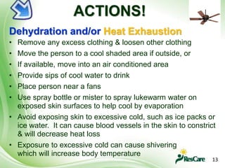 Dehydration & Hydration 2018 | PPTX