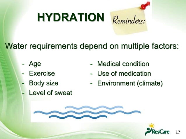 Dehydration & Hydration 2018 | PPT