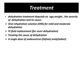 Severe Dehydration In Children