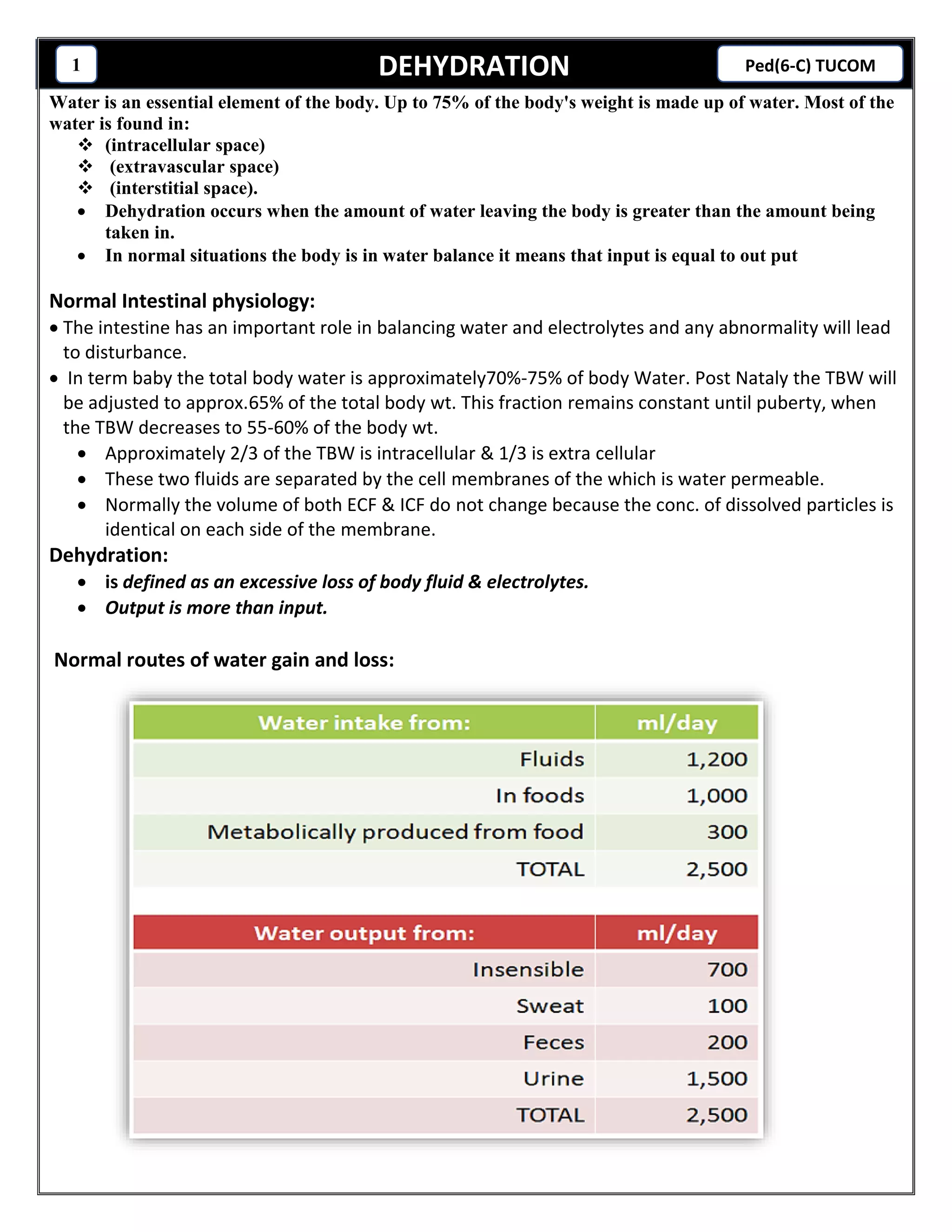 Dehydration in pediatreics | PDF