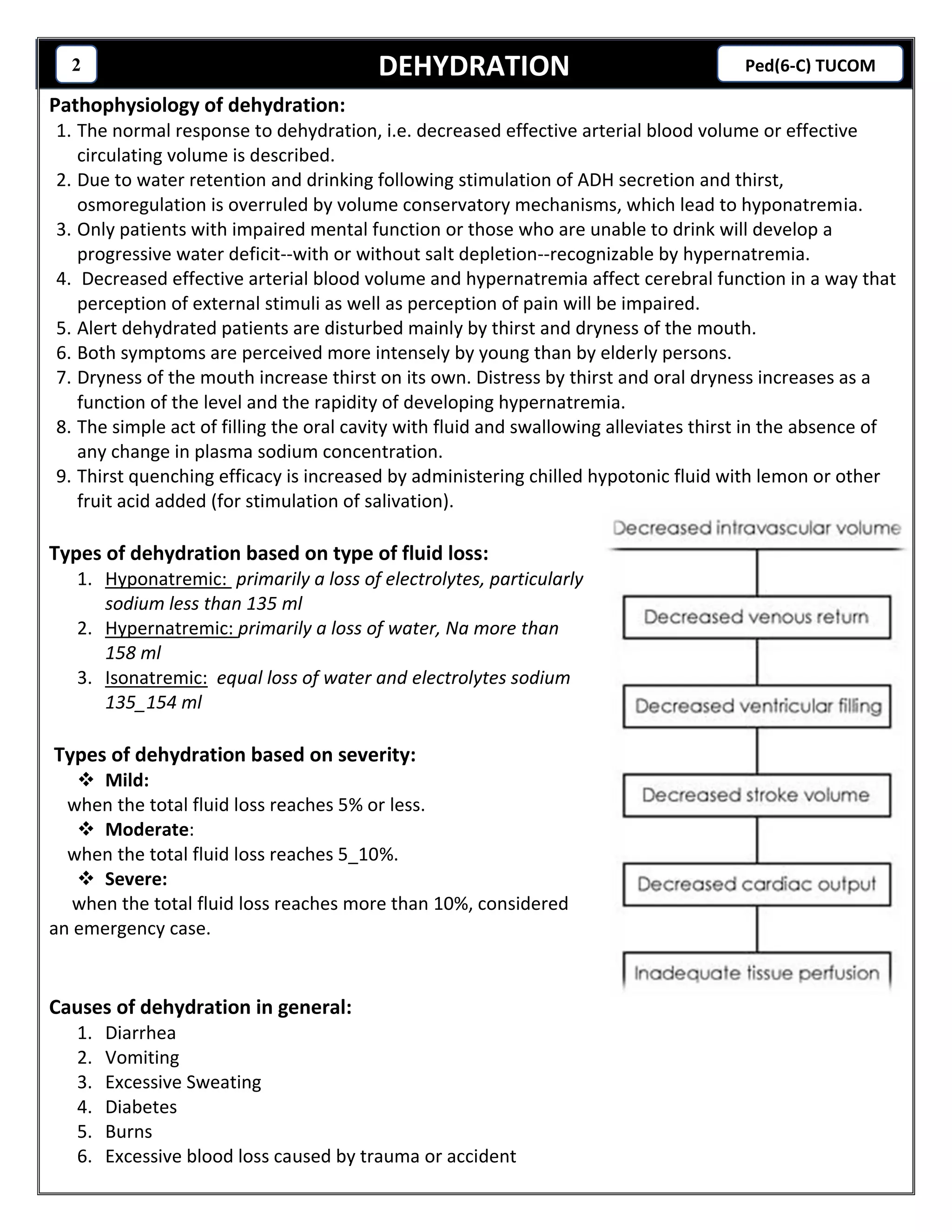 Dehydration in pediatreics | PDF