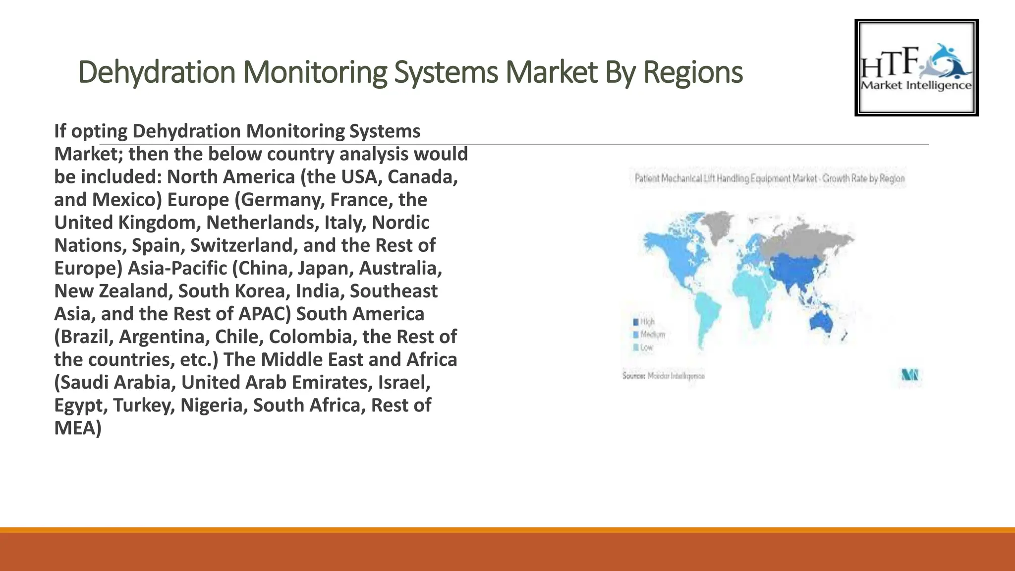 Dehydration Monitoring Systems Market.pdf
