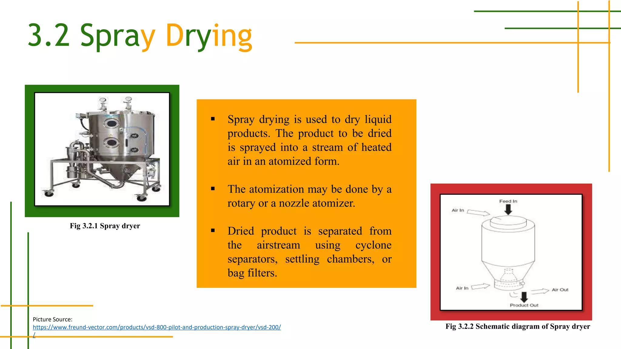 Dehydration of Fruits and Vegetables. .pptx
