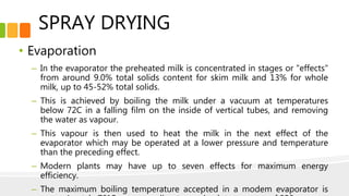 Dehydration of Milk | PPTX