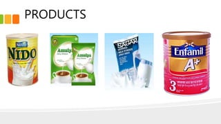 Dehydration of Milk | PPTX