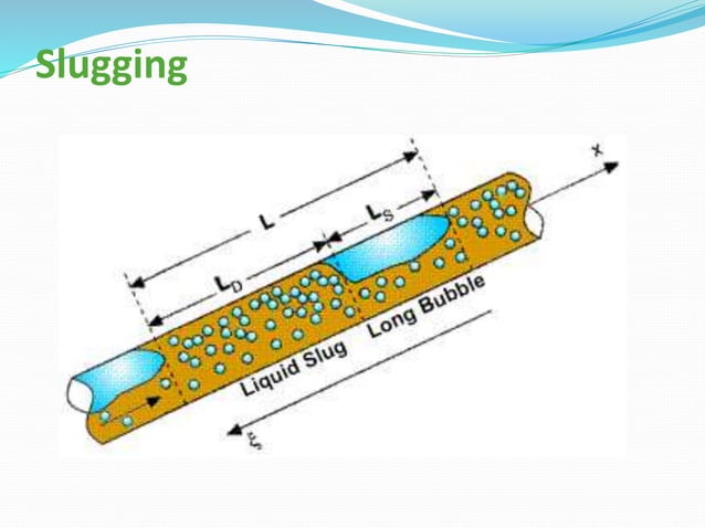 Dehydration of Natural Gas by Solid Desiccant.pptx | Free Download