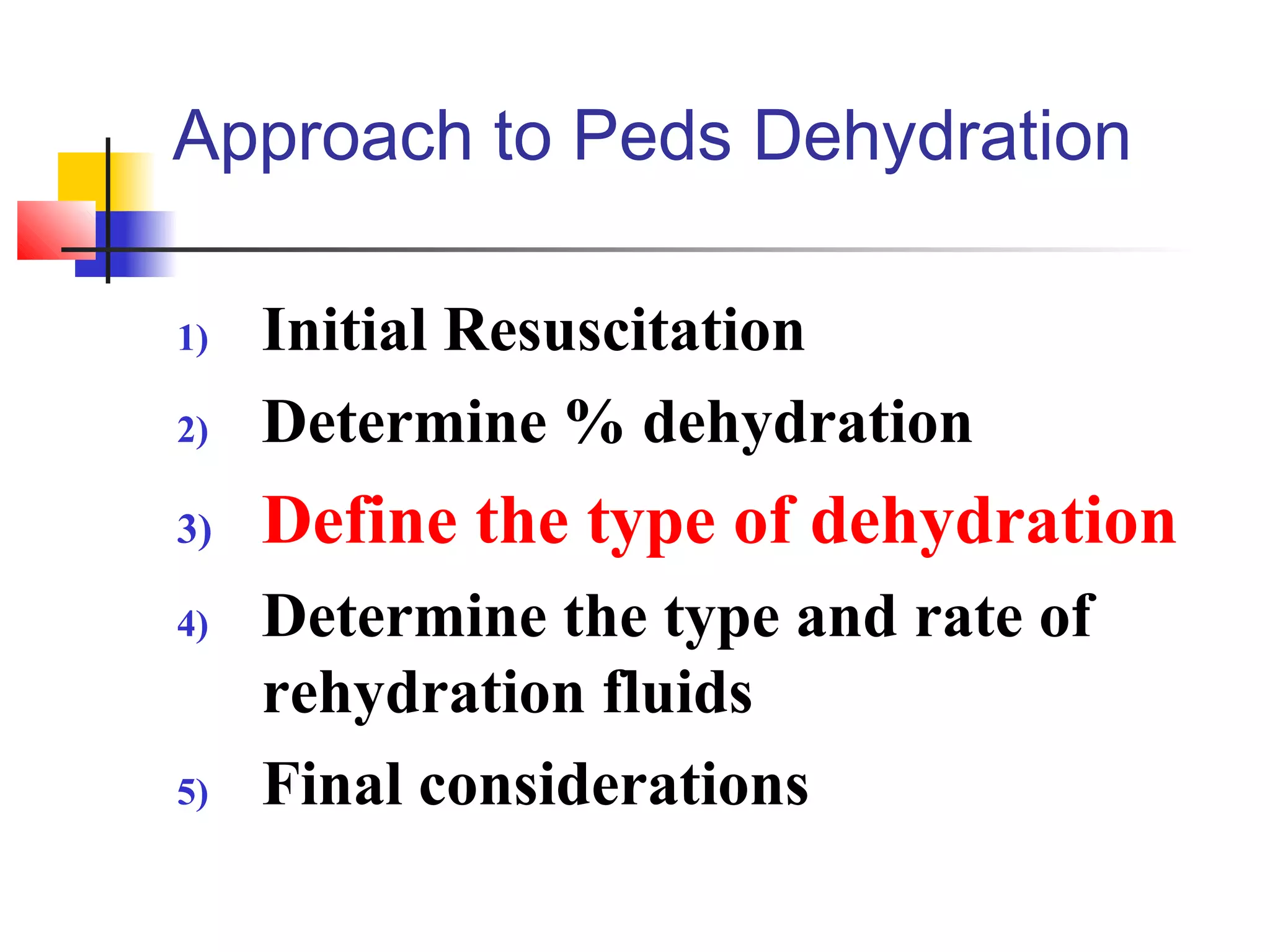 Dehydraton in pediatrics | PPT