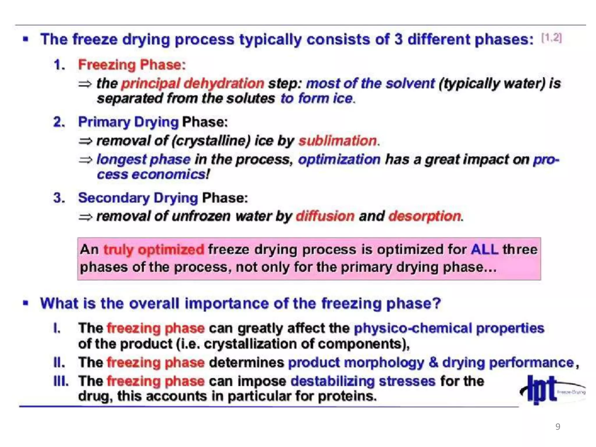 Dehydro freezing, freeze drying, IQF | PDF