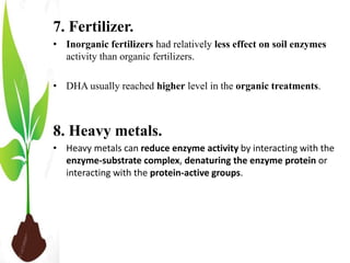 Dehydrogenase | PPTX