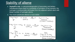 dehydrohalogenation.pptx