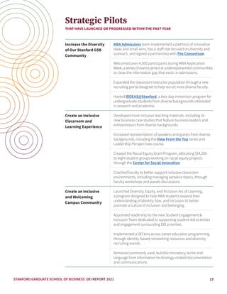 stanford university dei-report to stanford community-2021.pdf
