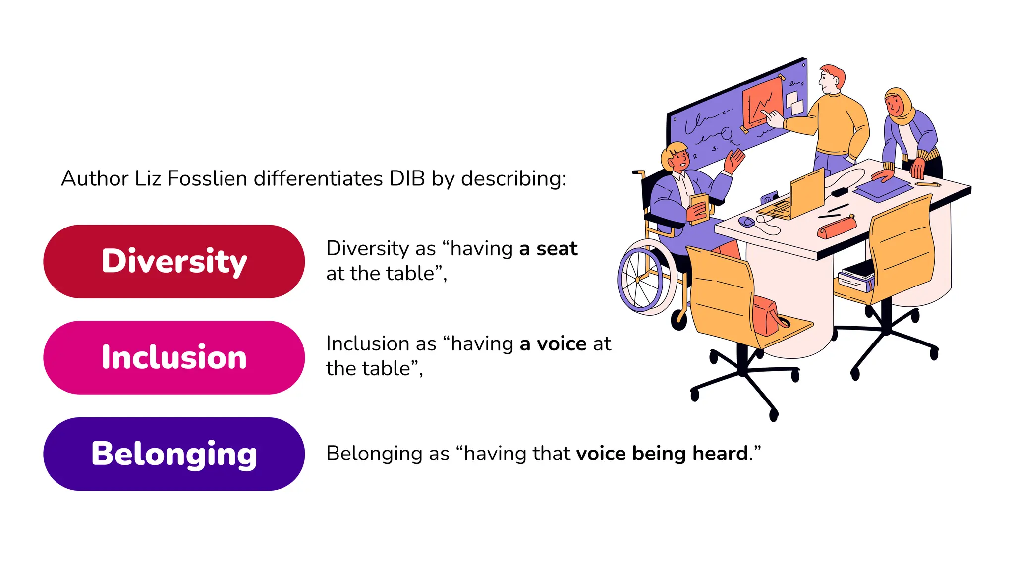 Module 1Lesson1DEIB.pdf