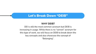 Module 1Lesson1DEIB.pdf
