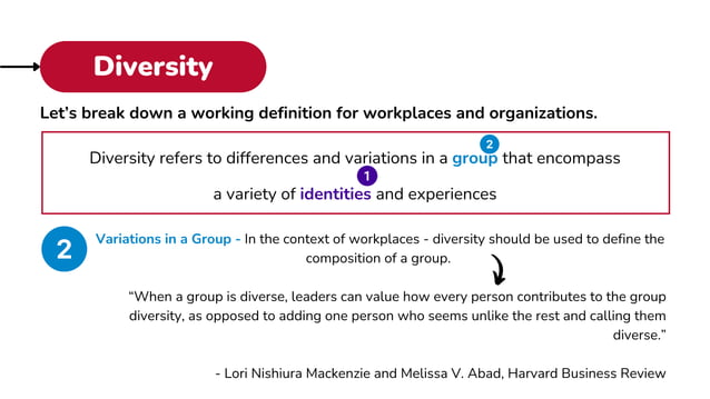 Module 1Lesson1DEIB.pdf