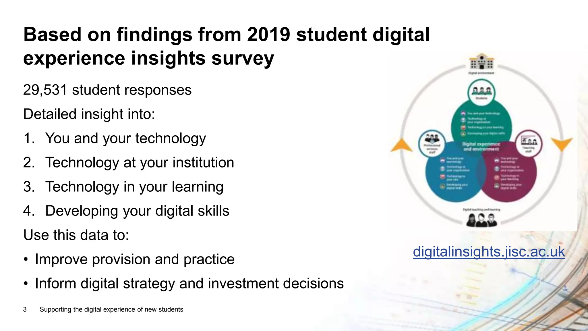 Jisc toolkit: supporting the digital experience of new students | PPTX ...