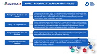 Membangun Energi Positif pada Dunia Kerja | PDF