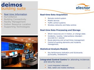 Deimos building control suite eng | PPT