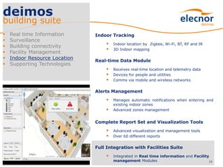 Deimos building control suite eng | PPT