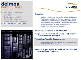 Deimos building control suite eng | PPT