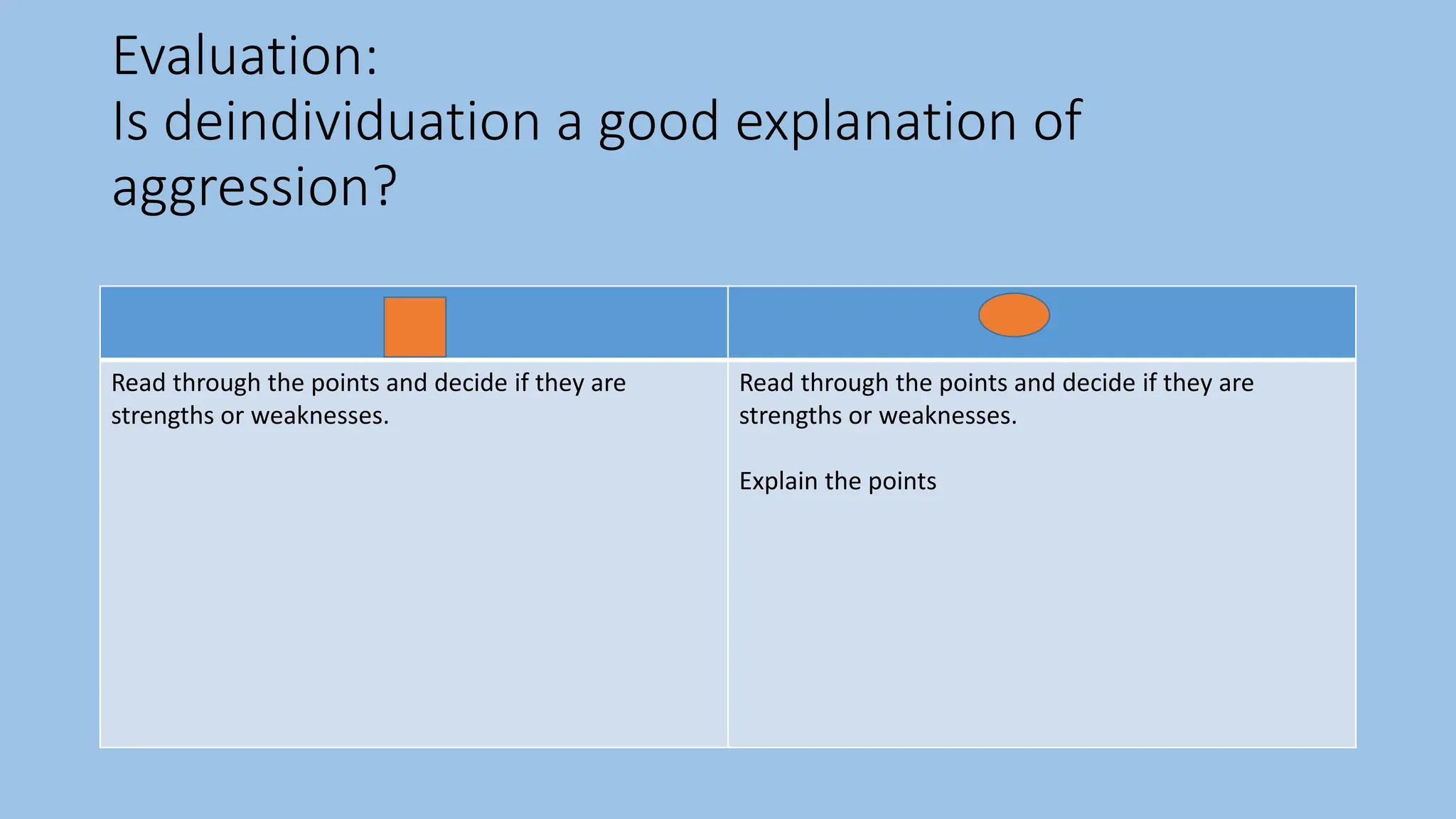 Deindividuation vs. individuality (purpose) | PPTX