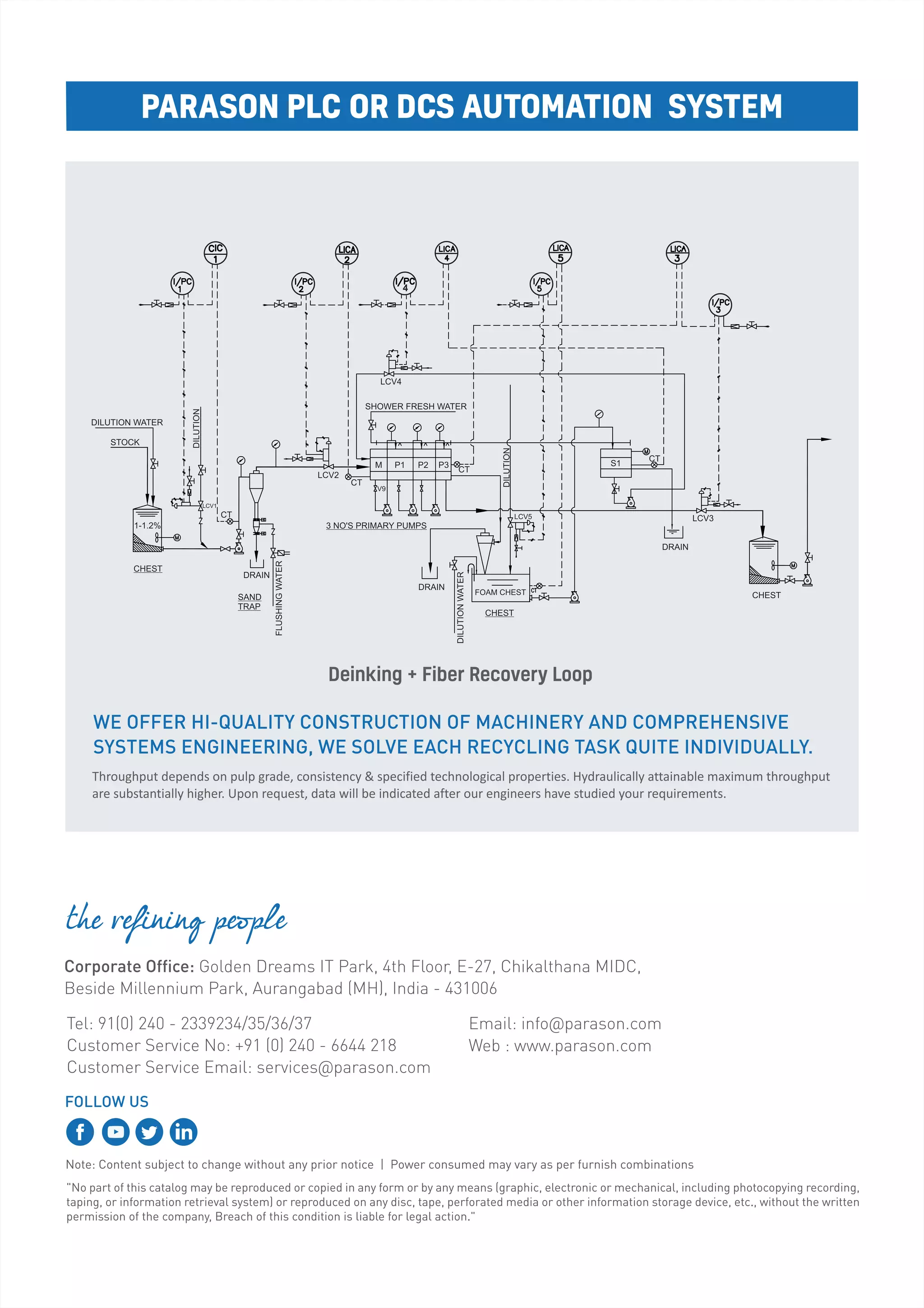 Best Deinking Cell System for Removal of Inks and Stains from the Paper ...