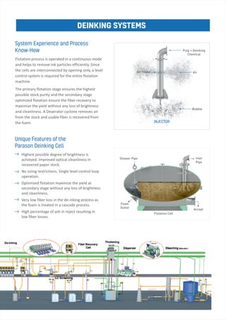 Best Deinking Cell System for Removal of Inks and Stains from the Paper ...