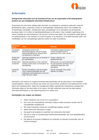 De intelligente organisatie | PDF