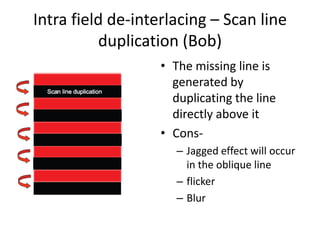 De Interlacing Techniques | PPT