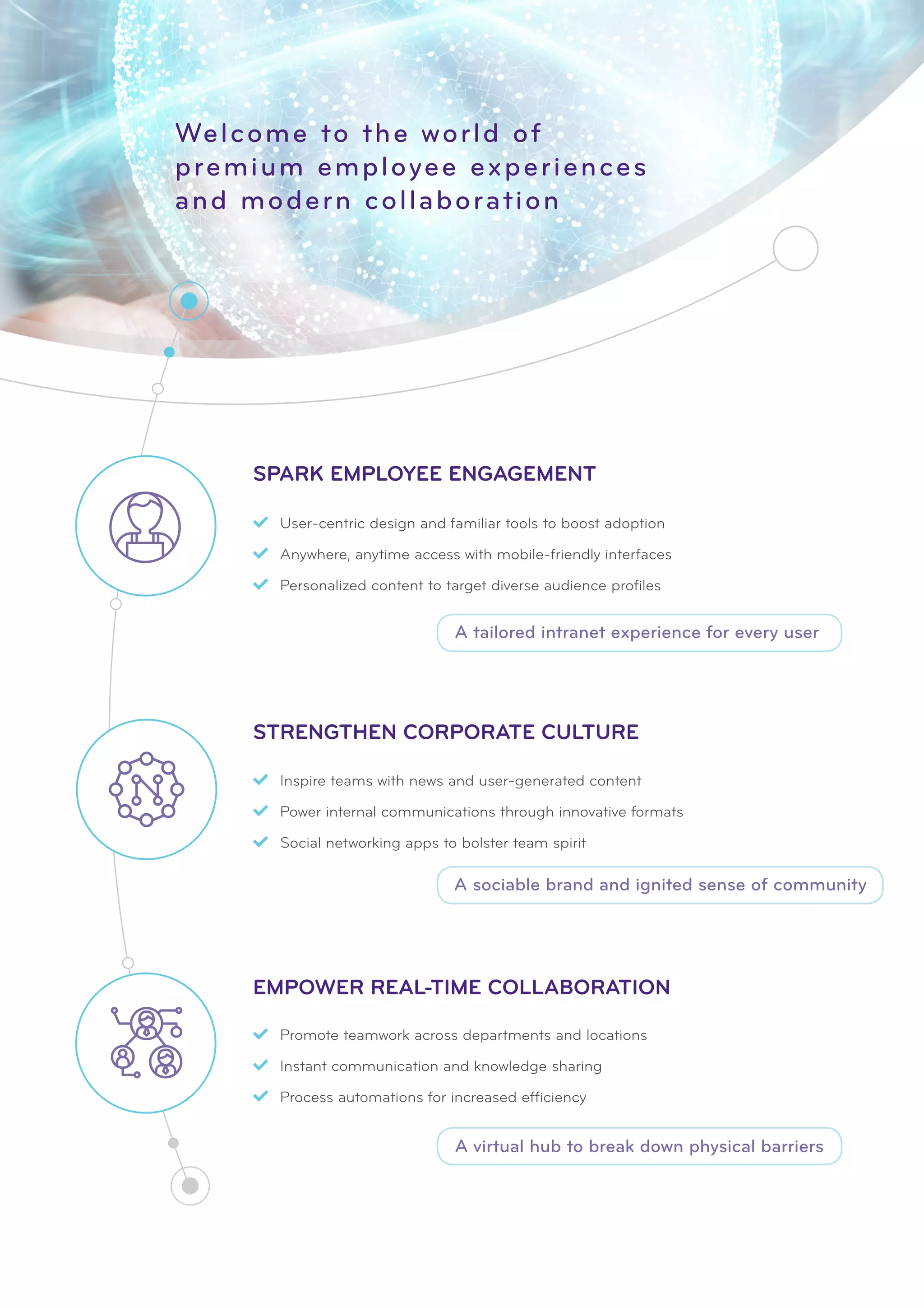 AMPLEXOR Next-Generation Intranets | PDF | Social Networking | Internet