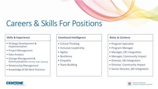 DEI Office_COE Overview PowerPoint Slideshow | PDF