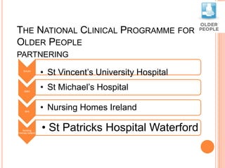 National Clinical Programme for Older People - Current Developments ...