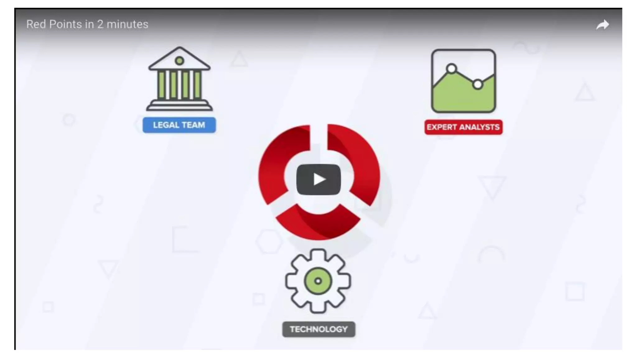 [DEISER Day Conferences] "Development Lifecycle Using Atlassian Tools ...