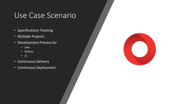 [DEISER Day Conferences] "Development Lifecycle Using Atlassian Tools ...