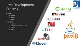 [DEISER Day Conferences] "Development Lifecycle Using Atlassian Tools ...