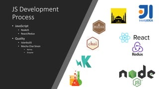 [DEISER Day Conferences] "Development Lifecycle Using Atlassian Tools ...