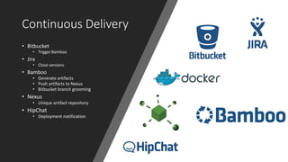 [DEISER Day Conferences] "Development Lifecycle Using Atlassian Tools ...