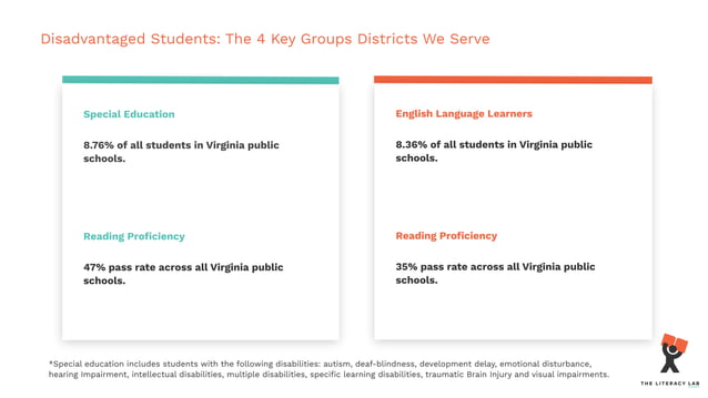 Dei slides | PDF | Debated Sensitive Social Issues | Sensitive Topics