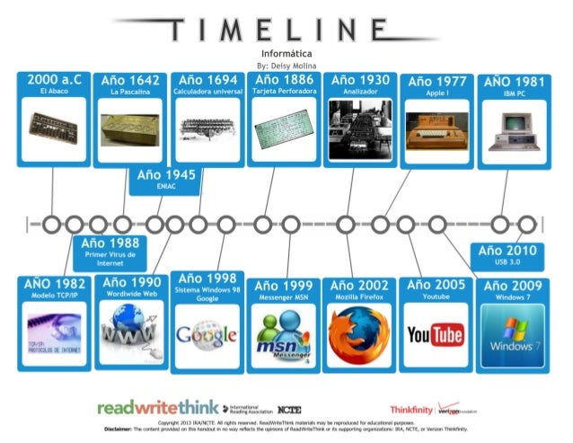 Deisy alejandra molina 10 01