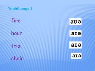 Triphthongs phonetich practice | PPTX