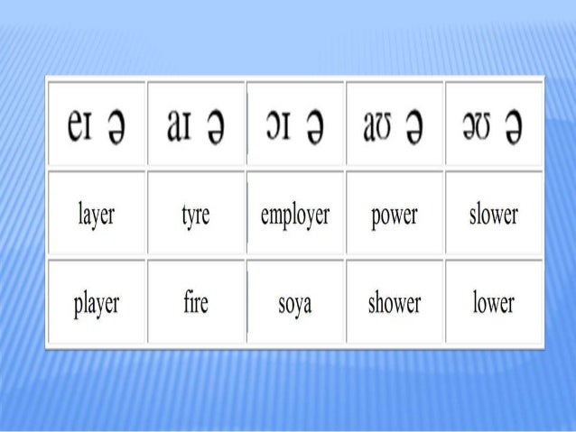 Triphthongs phonetich practice