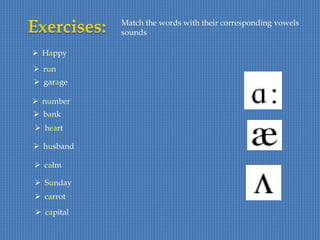 Vowels sounds- the sound of spoken language | PPTX