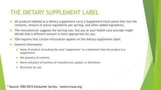 Dietary Supplements: A Quick overview of the US Health & Wellness ...