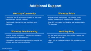 Campus Diversity, Equity, and Inclusion | PPT