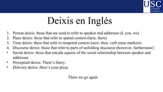 Deixis | PPT