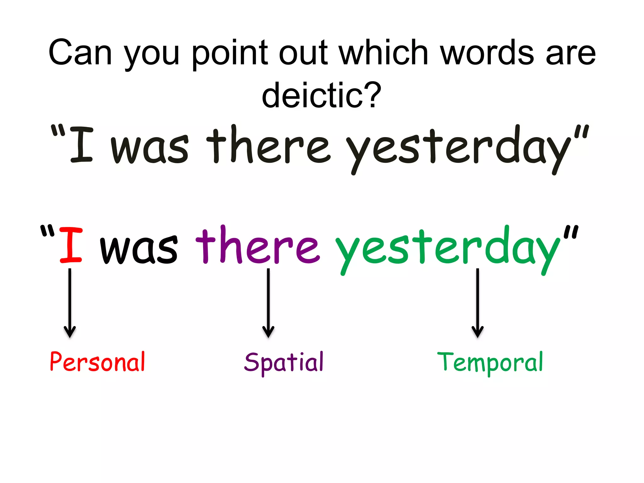 Deixis | PPTX