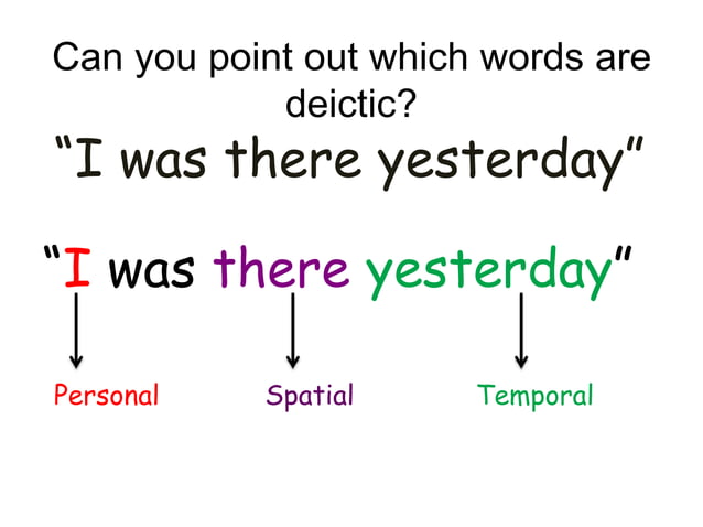 Deixis | PPT