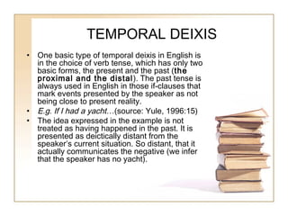 Deixis 131111105419-phpapp01 | PPT