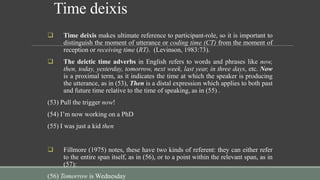 Deixis | PPTX