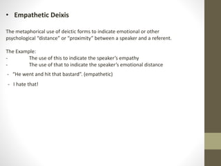 Deixis | PPTX