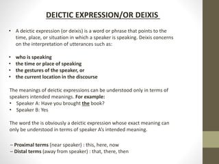 Deixis | PPTX